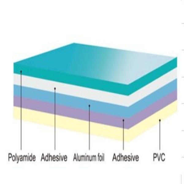 OPA/ALU/PVC Medication Tablet Blister Alu Alu Cold Forming Foil, China ...